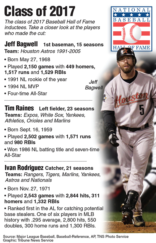 Baseball inducts trio into HOF - The Tribune | The Tribune