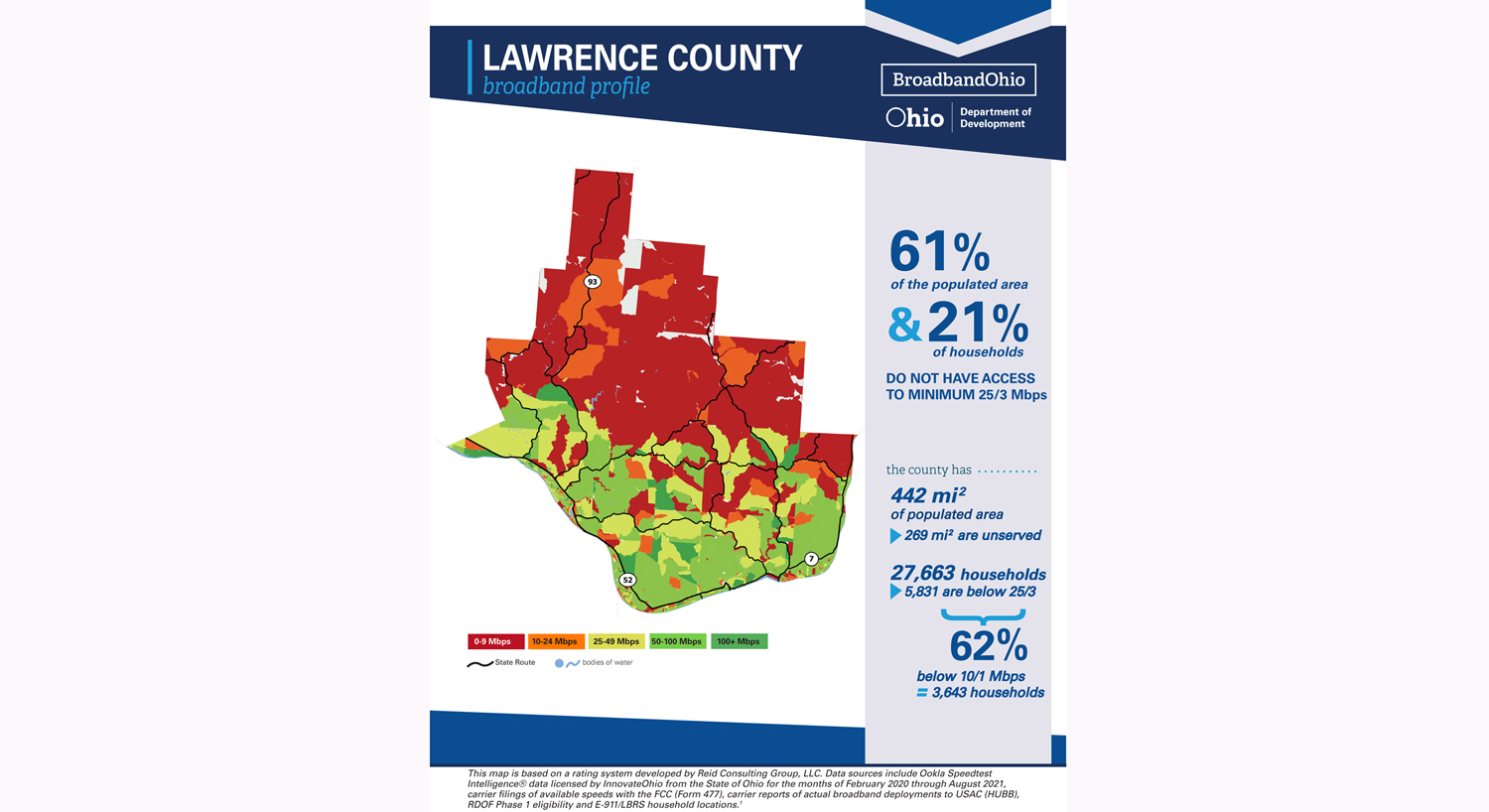 Husted, BroadbandOhio announce new mapping resource to identify gaps in ...